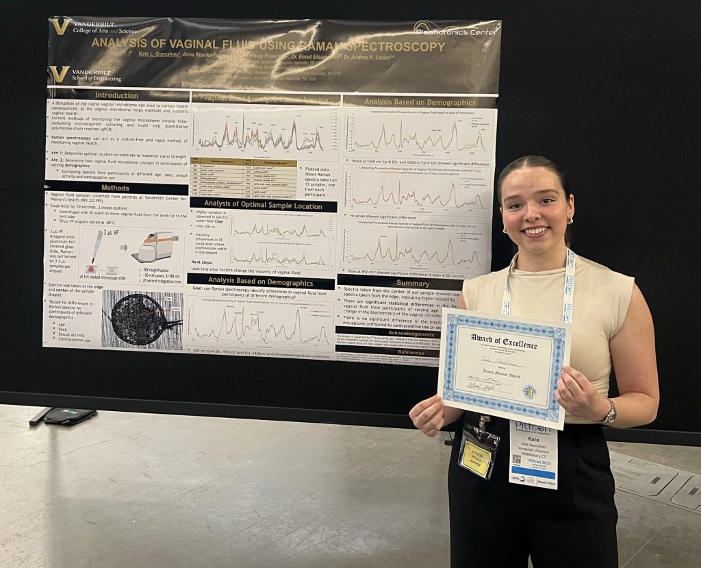 Kate Goncalves wins James Manner Poster Award at Pittcon 2025 | Locke ...