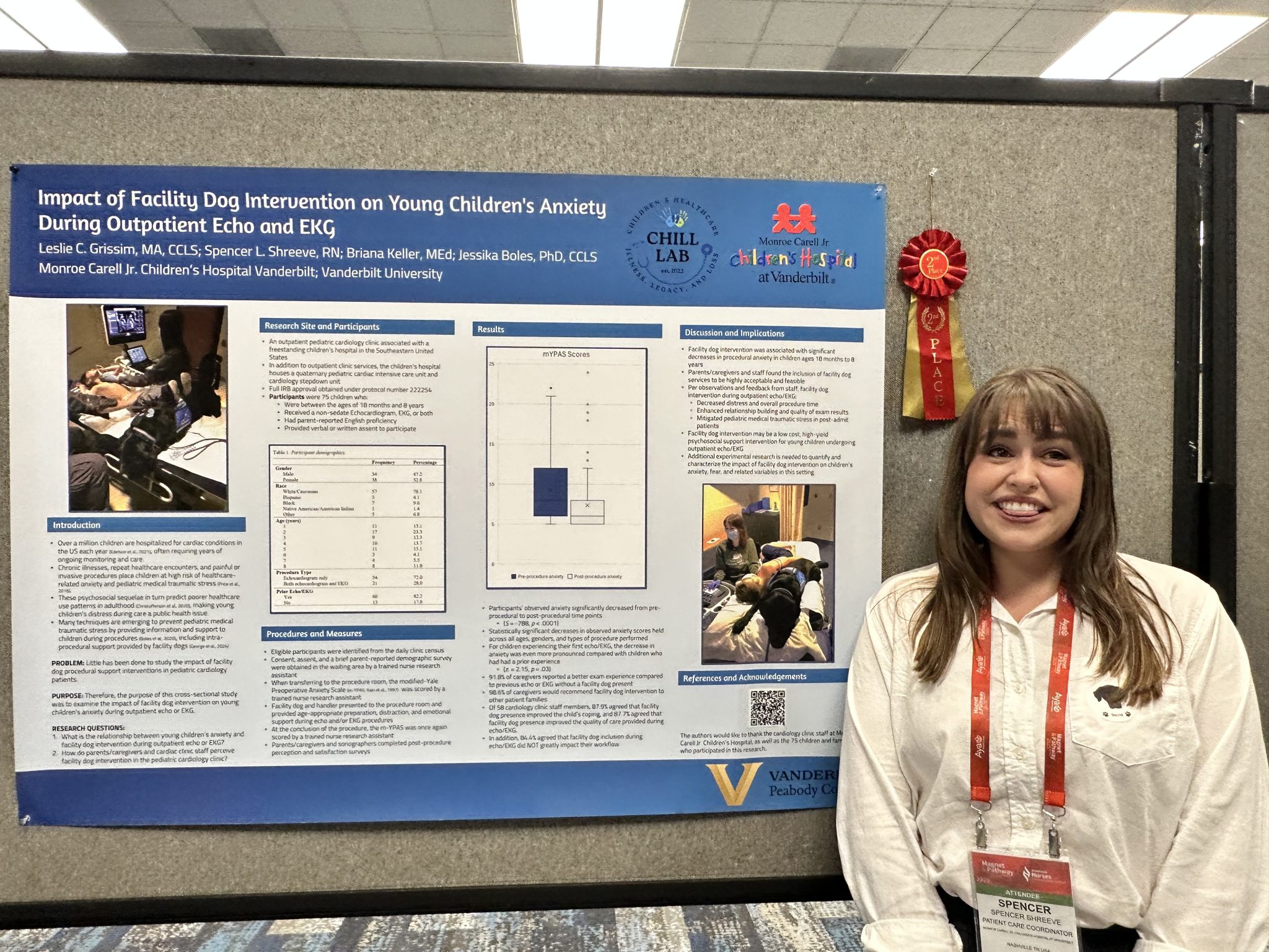 Chill Lab Wins 2nd Place at the American Nurses’ Association Conference | Chill Lab – Children’s ...