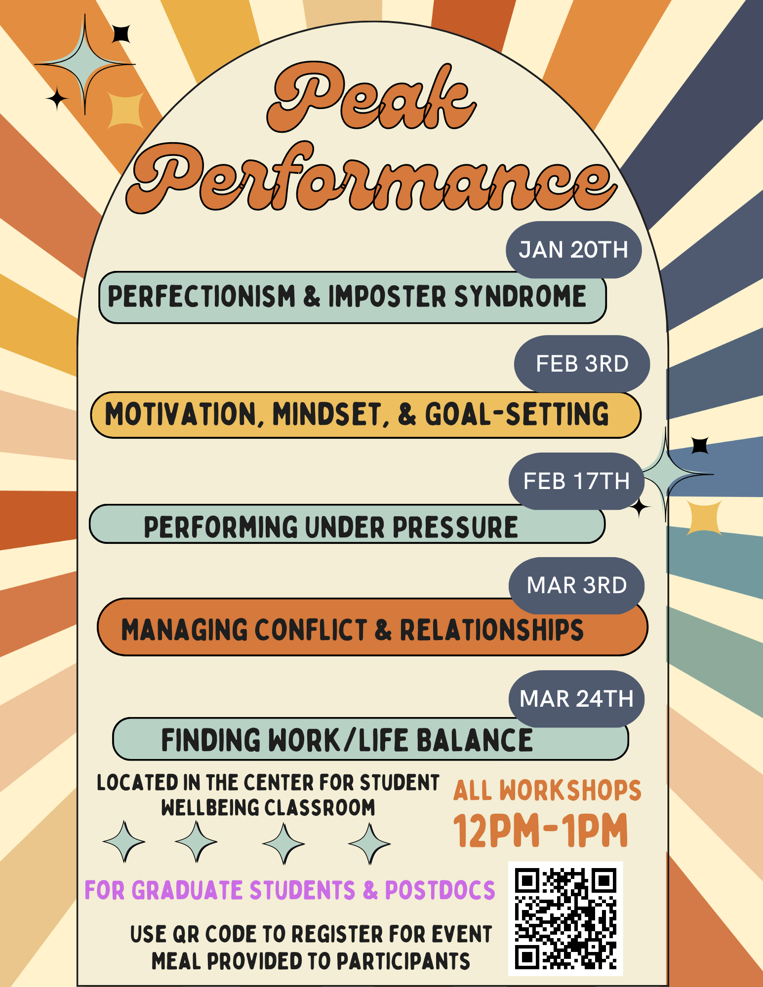 Peak Performance Workshops | BRET Career Development ASPIRE Program ...