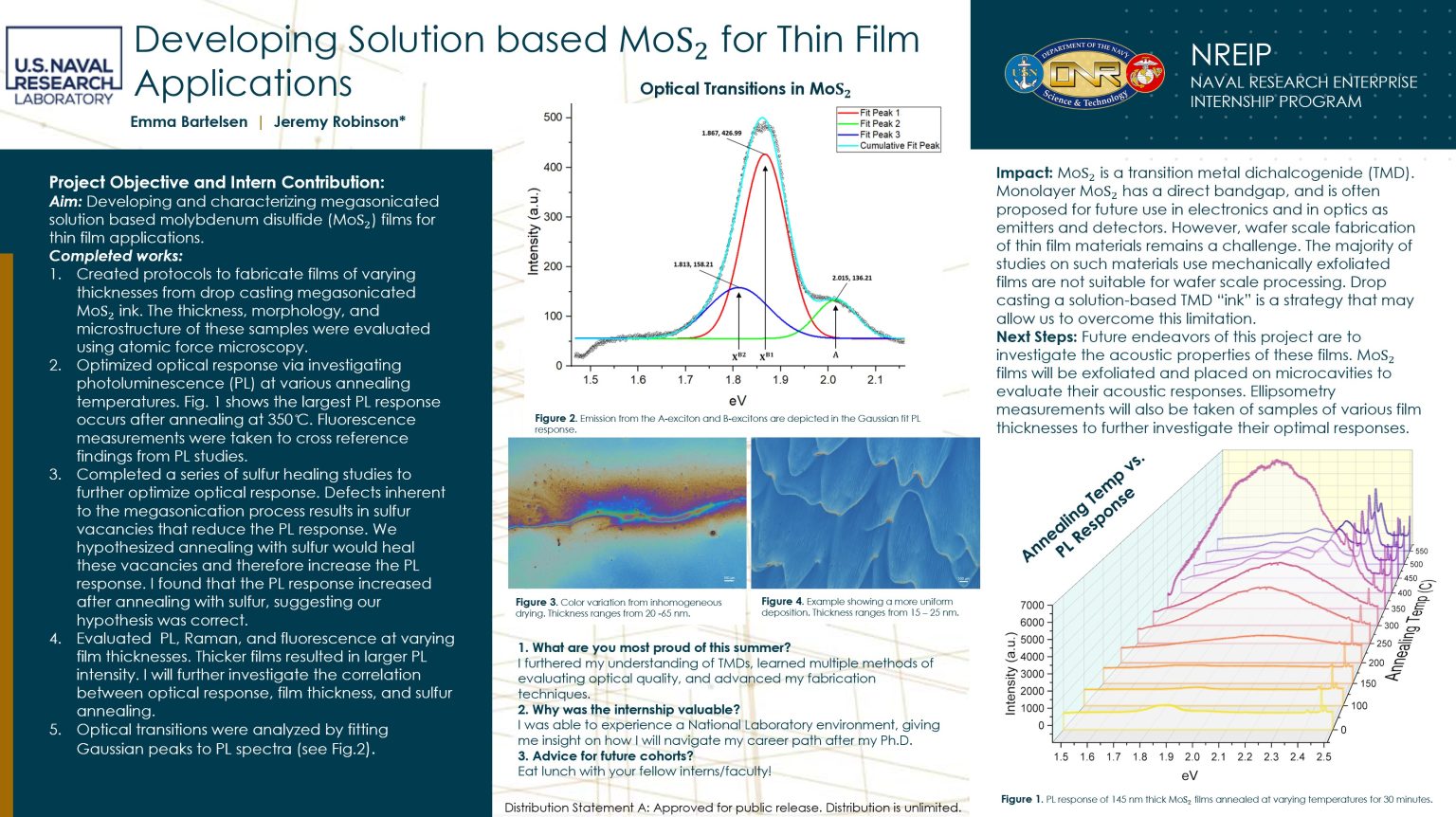 Emma Bartelsen Summer 2024 internship at U.S. Naval Research Laboratory ...