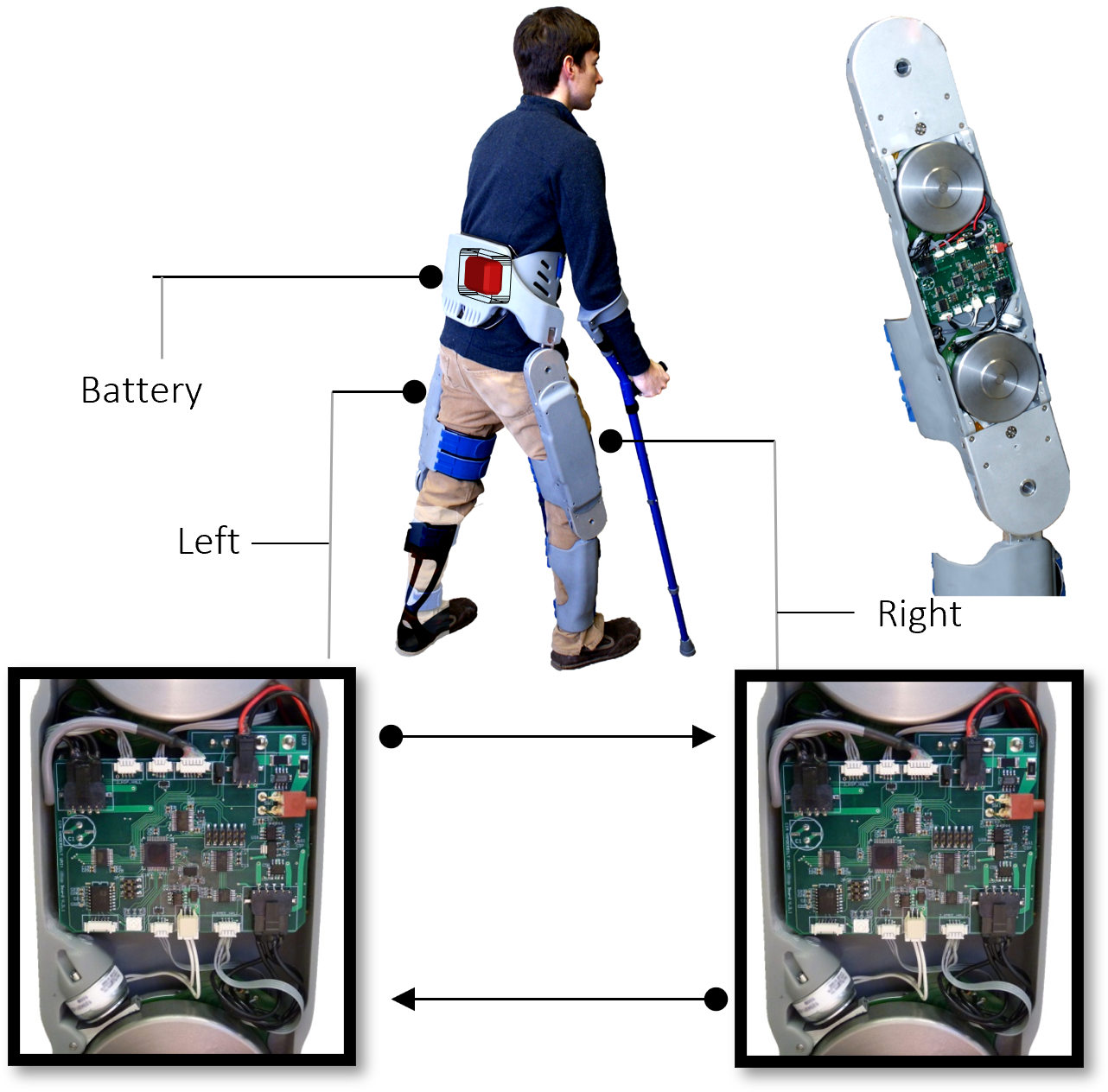 Lower Limb Exoskeleton | Goldfarb CREATE Lab | Vanderbilt University