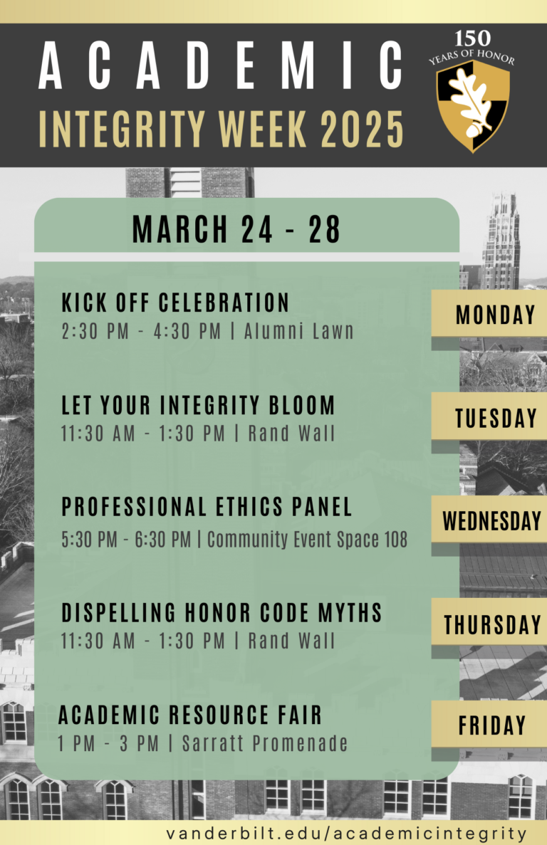 Academic Integrity Resources | Vanderbilt University