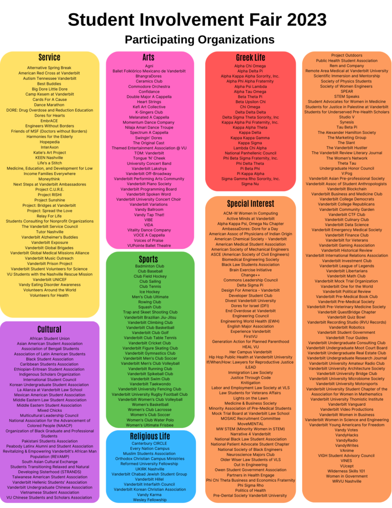 Student Involvement Fair | Student Organizations | Dean of Students ...