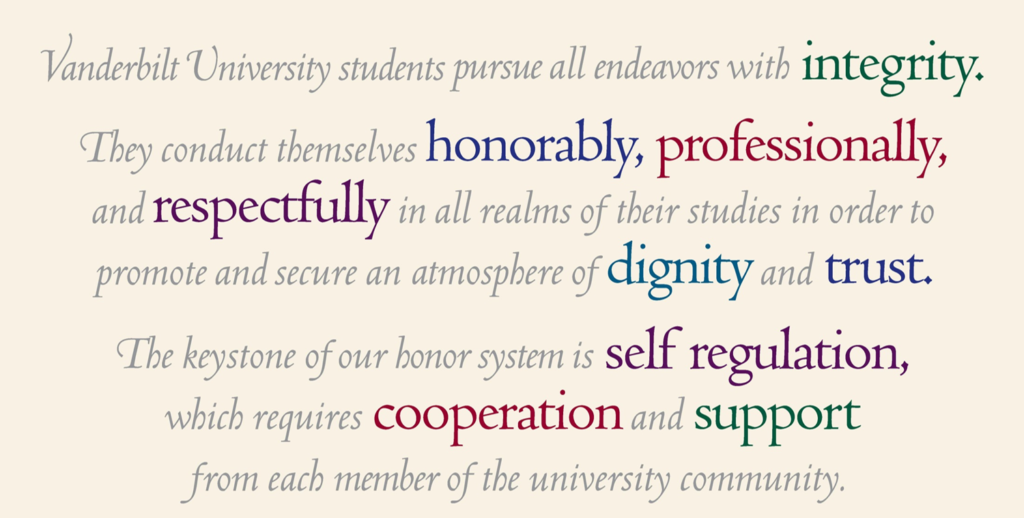 Academic Integrity Workshop for New Athletes | Student Accountability ...