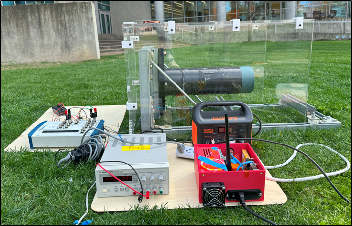 Research Projects - VADL Research VADL Research | Vanderbilt University