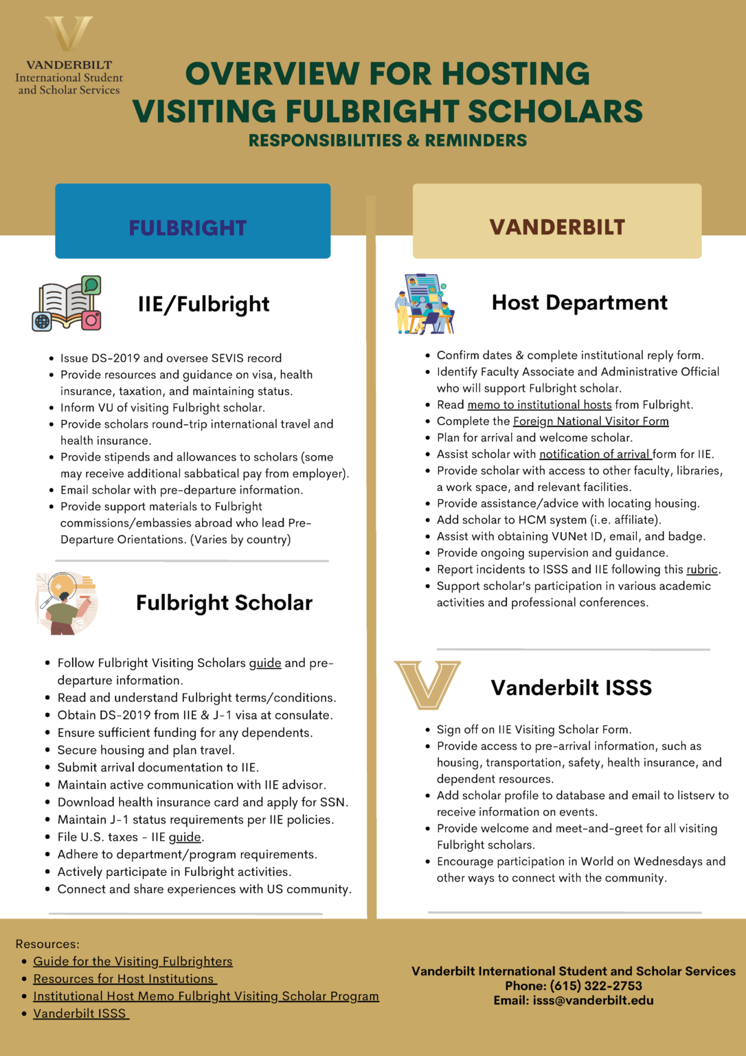 Fulbright Visiting Scholars Program | International Student & Scholar Services | Vanderbilt ...