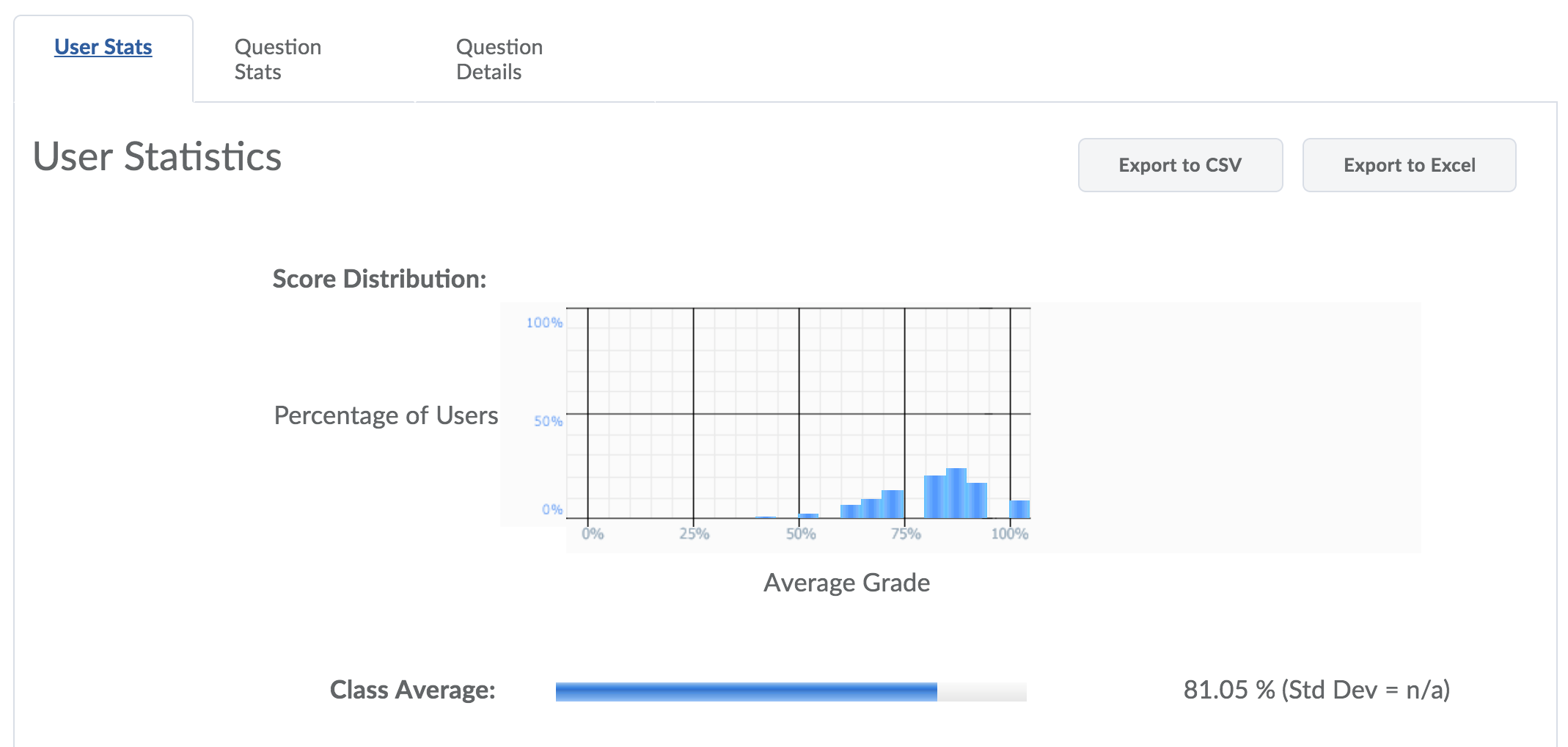 Viewing Quiz Statistics | Brightspace Support | Vanderbilt University Viewing Quiz Statistics | Brightspace Support | Vanderbilt University