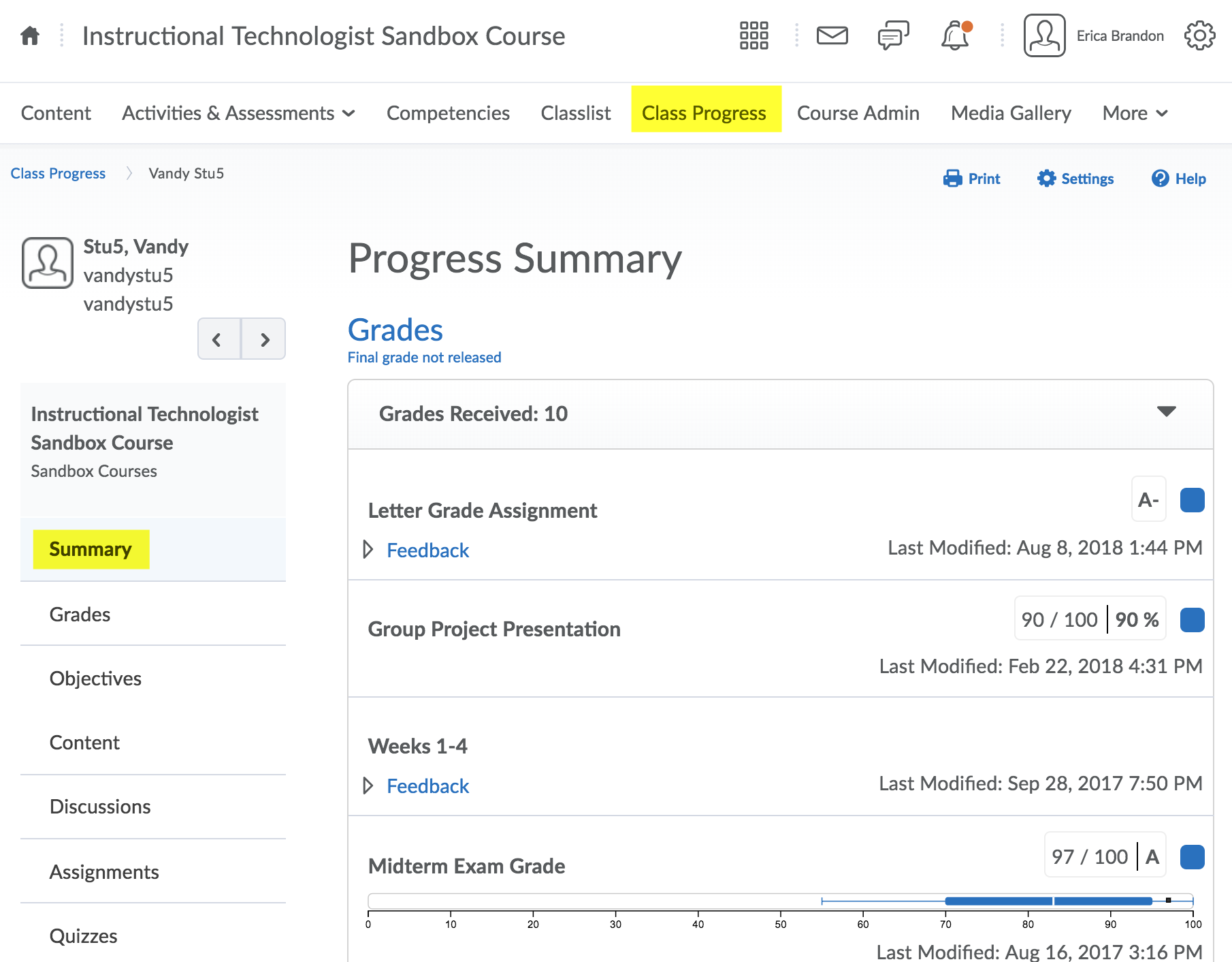 Where Do Students See Their Grades Brightspace Support Vanderbilt 