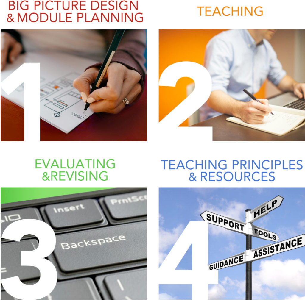 Brightspace Support | Vanderbilt University