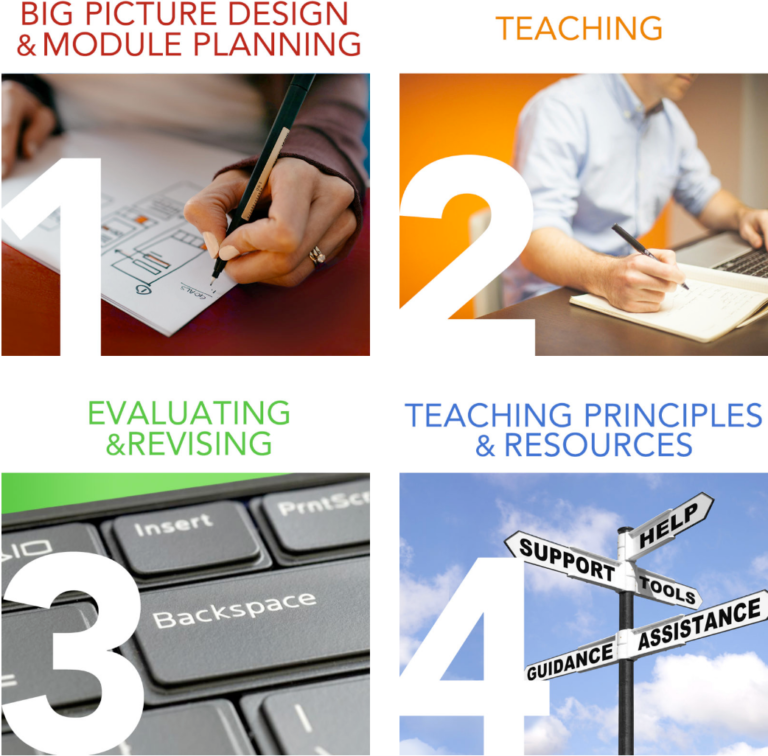 Brightspace Support | Vanderbilt University