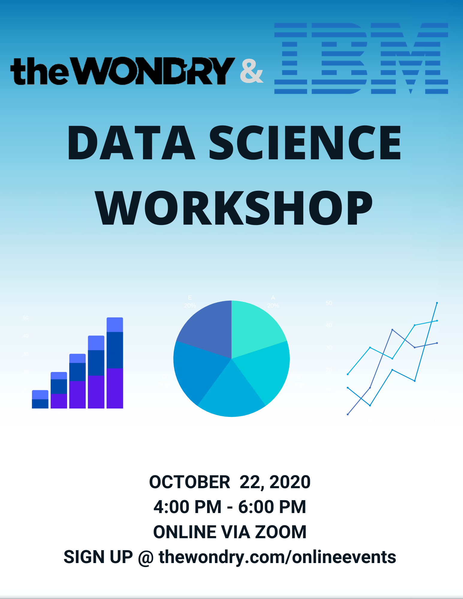 Data Science Workshop – The Wondry & IBM | InnerVU | Vanderbilt University