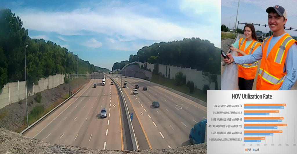 Data Collection and Analysis to Evaluate Transportation System ...