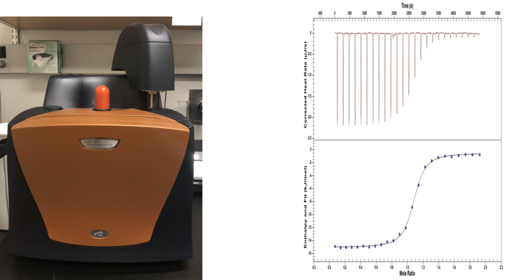 Biophysical Instrumentation Facility | Center for Structural Biology ...