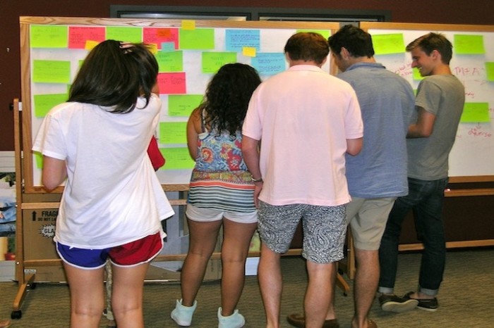 Wondering Map | The Curb Center | Vanderbilt University