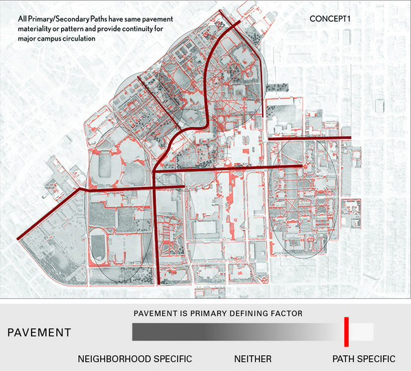 Campus-Wide Project | FutureVU | Vanderbilt University