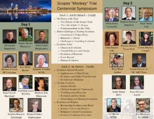 Scopes "Monkey" Trial Centennial Symposium - Evolution@Vanderbilt ...