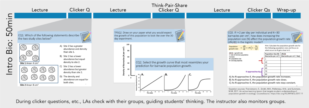 LA Program | Vanderbilt University