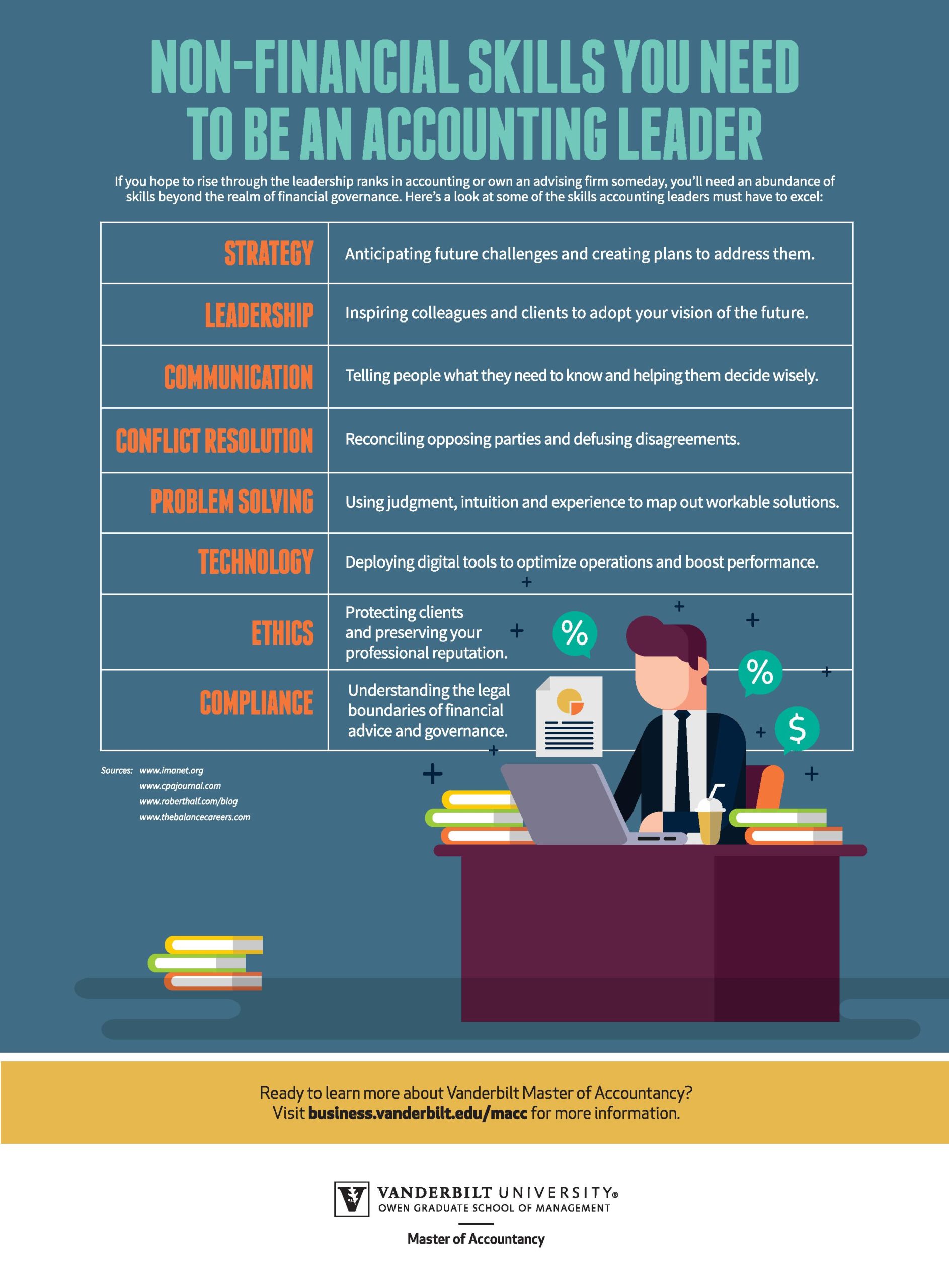 Non-Financial Skills You Need to Be an Accounting Leader - Vanderbilt