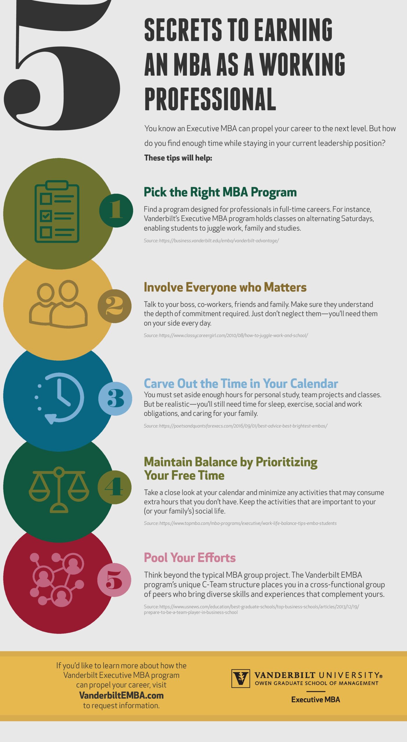 5 Tips for Earning an MBA While You Work - Vanderbilt Business School