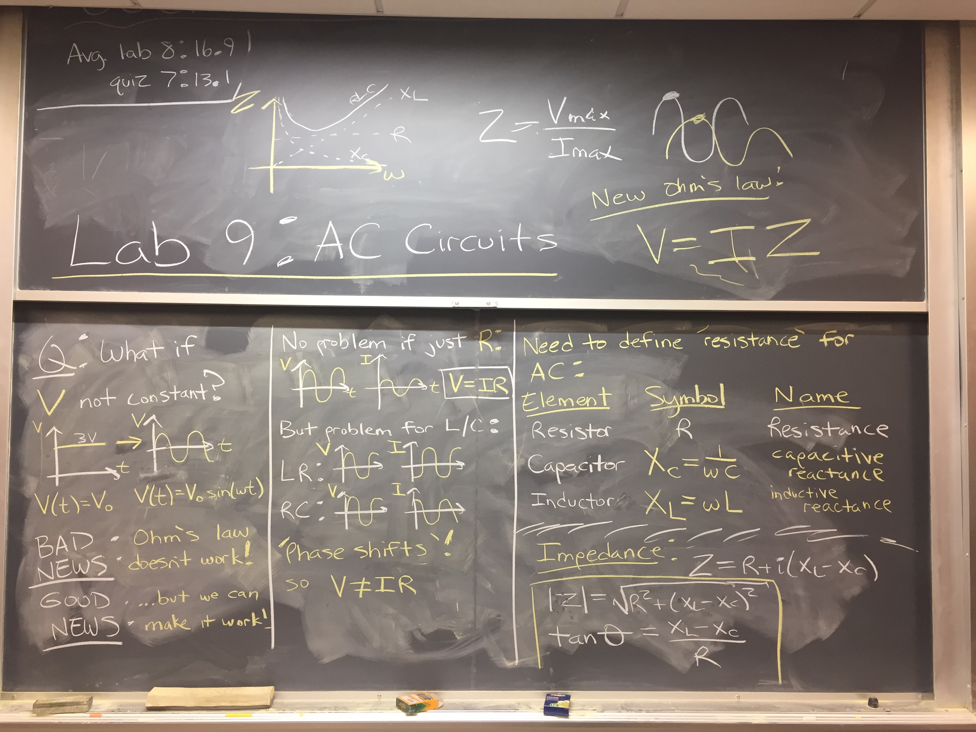 (Spring 2018) Physics 2 Lab | John Vastola's Website | Vanderbilt ...