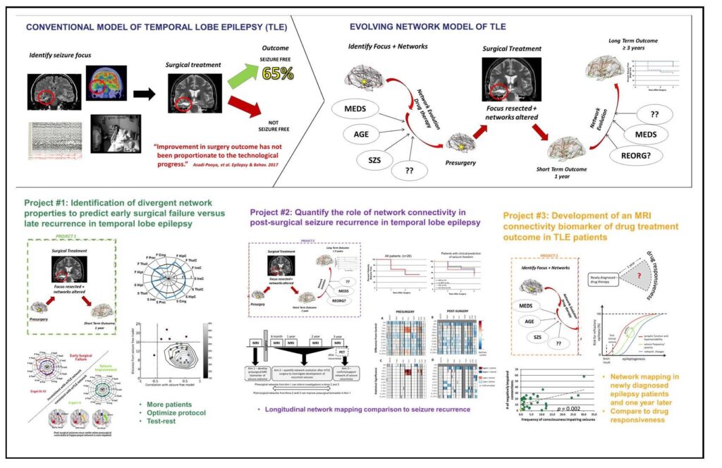 Trainee Openings | Morgan Lab | Vanderbilt University