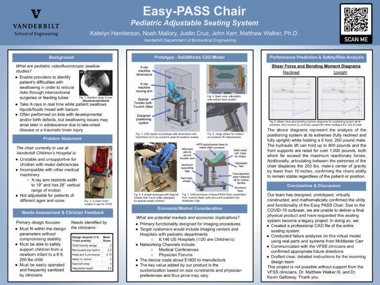 Progress Reports | Pediatric Videofluoroscopic Seating System | Vanderbilt University