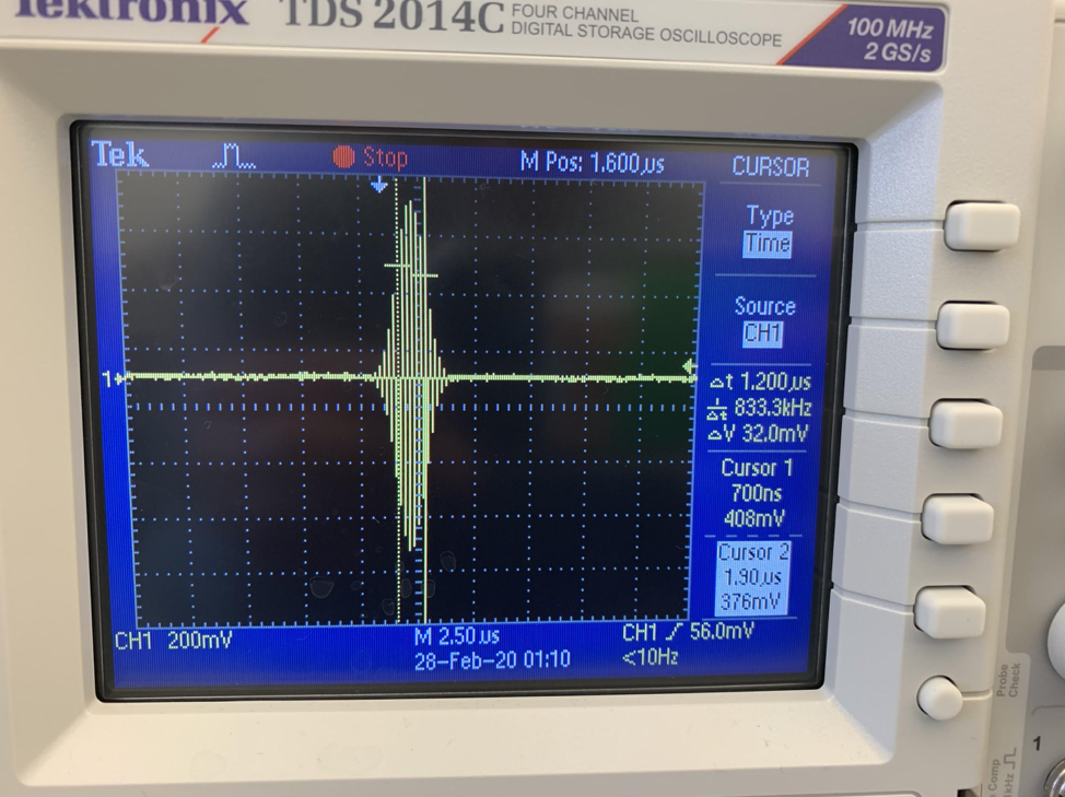 Imaging Instrumentation, Spring 2020