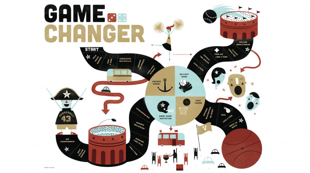 Game Changer | Vanderbilt University