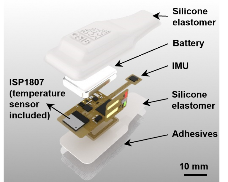 AI-enhanced wearable sleep monitoring device aims to improve detection ...