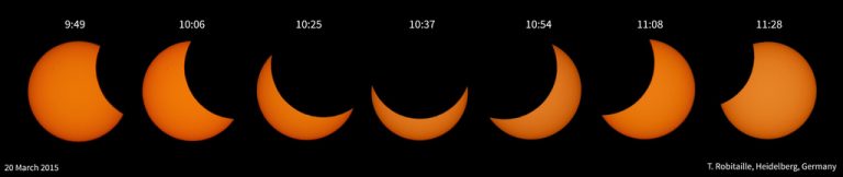 All About Solar Eclipses | Dyer Observatory | Vanderbilt University