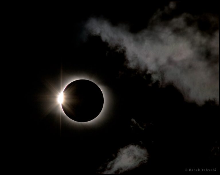All About Solar Eclipses | Dyer Observatory | Vanderbilt University
