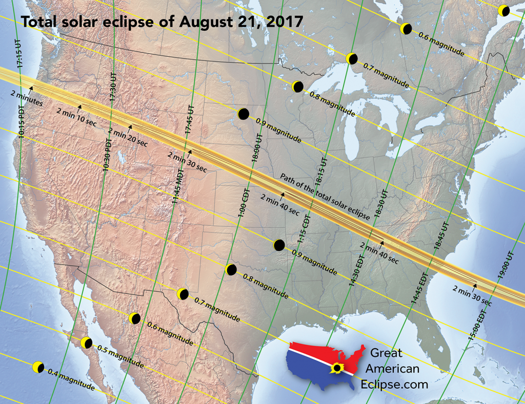 All About Solar Eclipses | Dyer Observatory | Vanderbilt University
