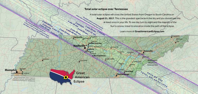 All About Solar Eclipses | Dyer Observatory | Vanderbilt University