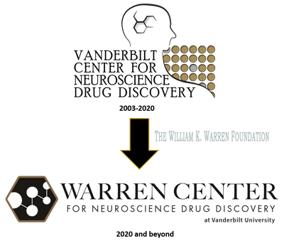 New Neuroscience Drug Discovery logo | Lindsley Lab | Vanderbilt University