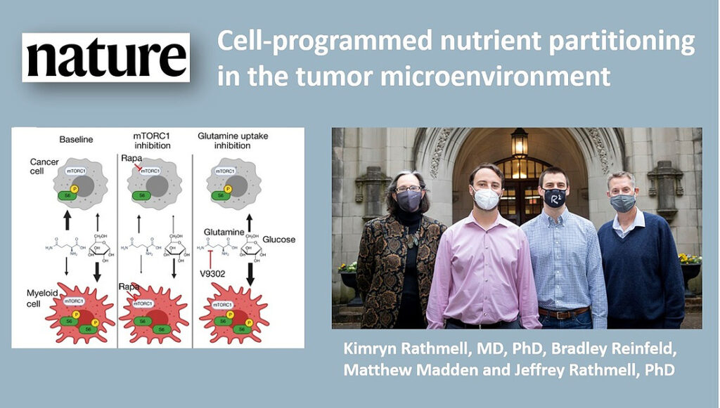 Recent High Impact Publication | Department of Biochemistry ...