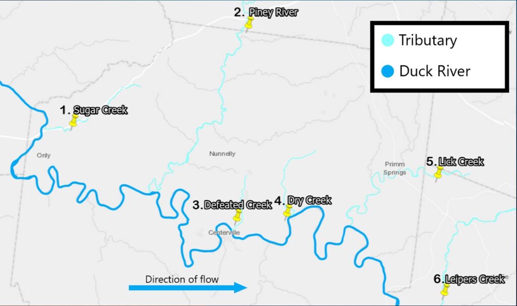 An Assessment of Water Quality and Macroinvertebrate Evenness as ...