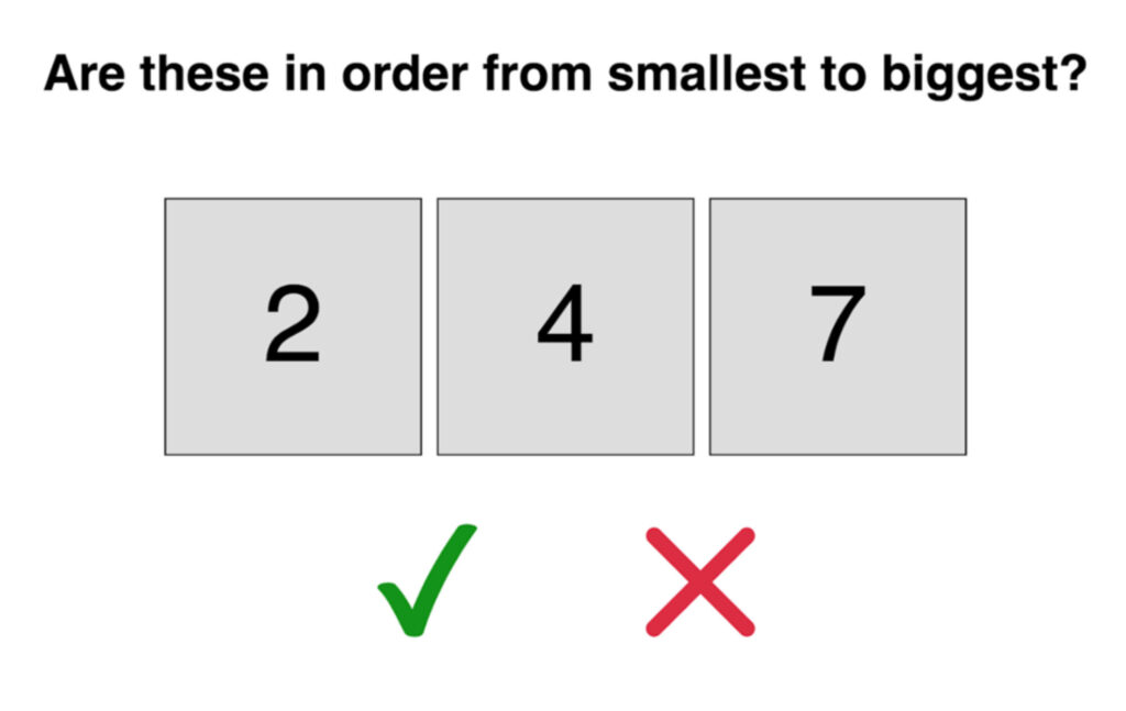 Breaking Down the Development of Children’s Ordinality Understanding ...