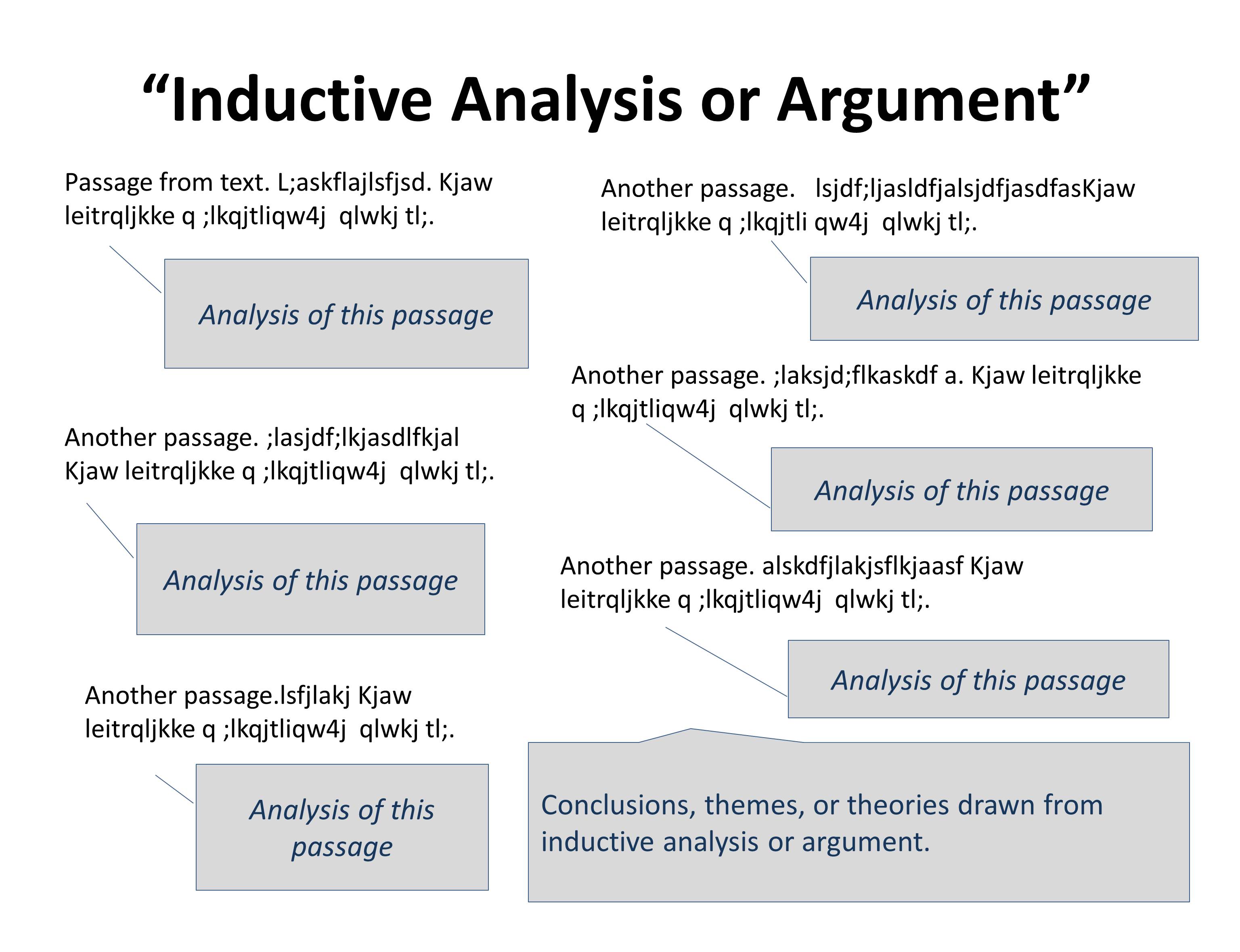 Argument Writing Samples Master Of Template Document