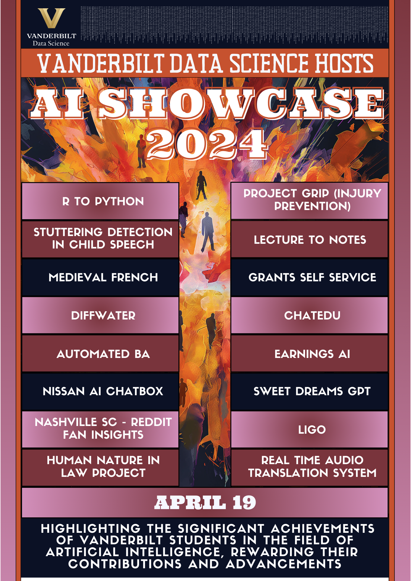 AI Showcase Spring 2024 Recap - DSIDSI | Vanderbilt University