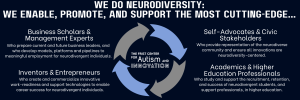 Frist Center for Autism and Innovation | Vanderbilt University