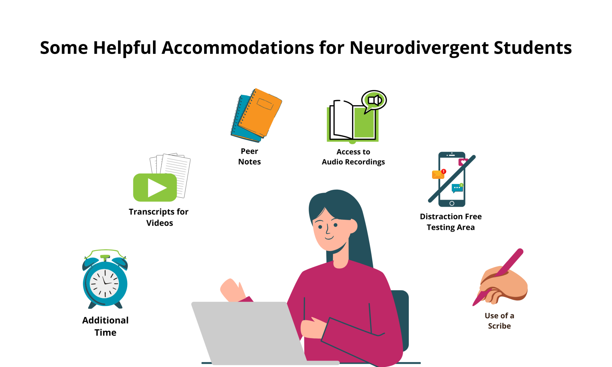 Student Programs | Frist Center for Autism and Innovation | Vanderbilt ...